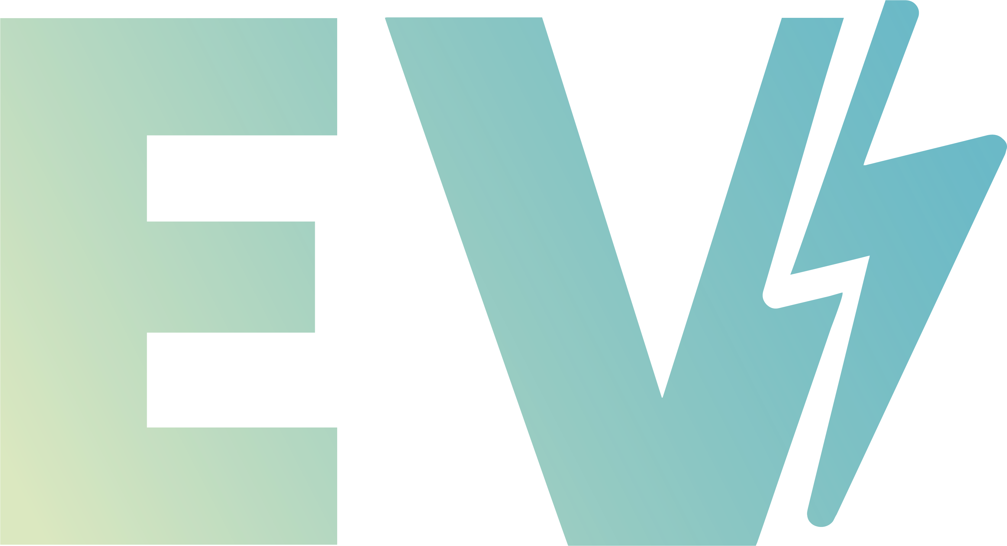 Stichting Oosterhout SDG Lokaal | E-Division | EV Kenniscentrum | De EV App